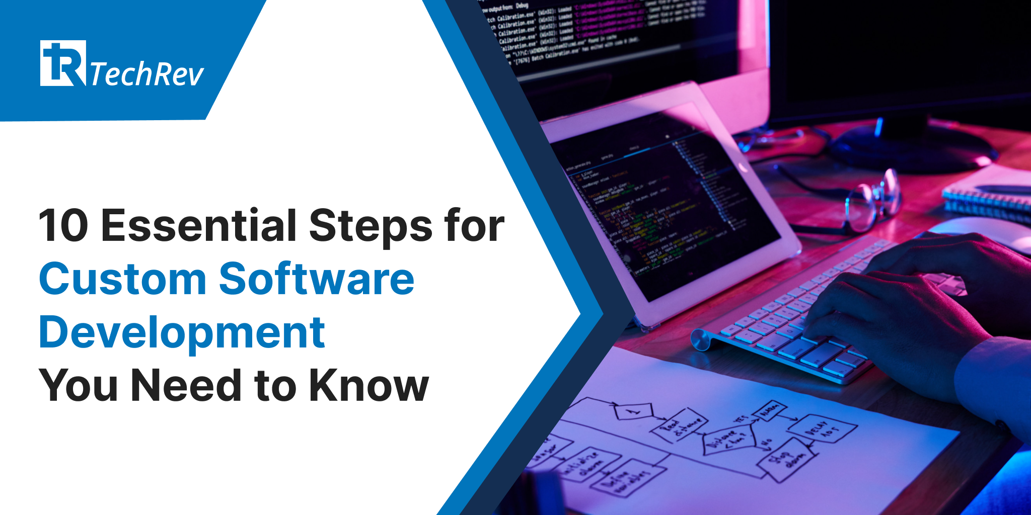 10 Essential Steps for Custom Software Development You Need to Know ...